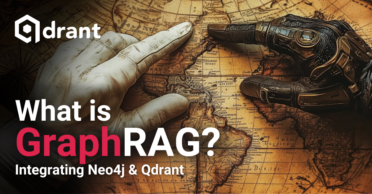 GraphRAG with Qdrant and Neo4j - Qdrant